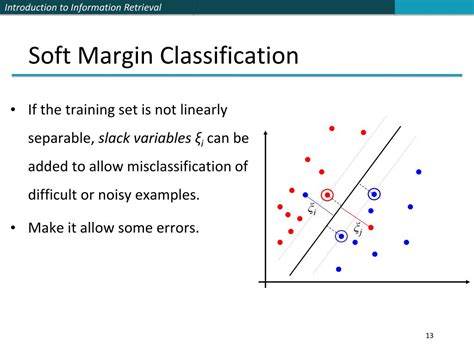 Ppt Lecture Classification Powerpoint Presentation Free