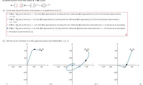 Solved The General Solution Of The Linear System X AX Is Chegg Com