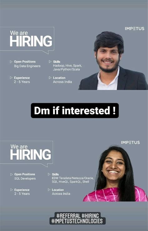 Ayush Tiwari Posted On Linkedin