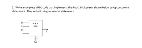 Solved 2 Write A Complete Vhdl Code That Implements The
