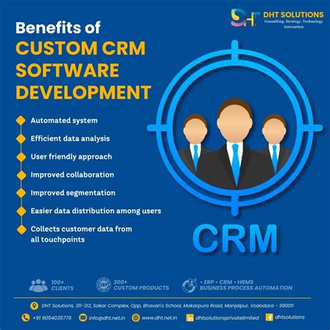 Dht Solutions On Linkedin Crm Software Erp Customsoftware Consulting Strategy Technology