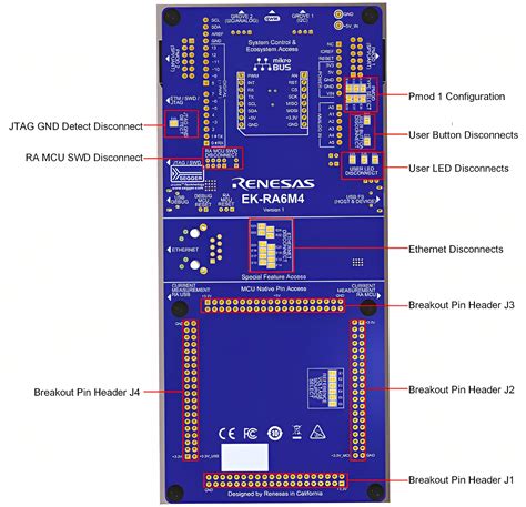 renesas ek ra6m4 getting started part 1 industrial embedded solutions