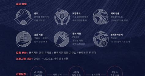 블록크래프터스 챌린지엑스 2기 참가기업 모집
