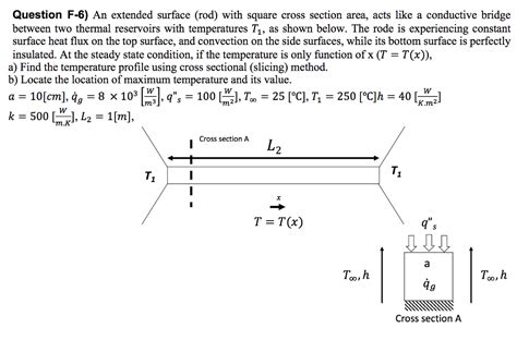 Solved Question F 6 An Extended Surface Rod With Square