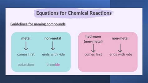 Stoichiometry Lecture With Examples Mole Ppt