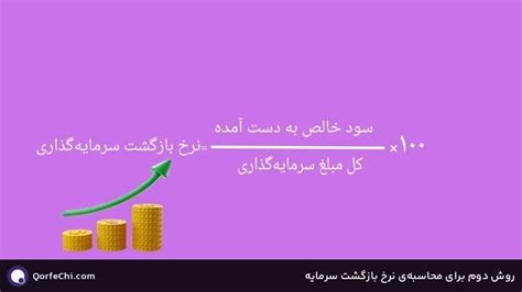 نرخ بازگشت سرمایه Roi چیست؟ آموزش نحوه محاسبه غرفه چی؟