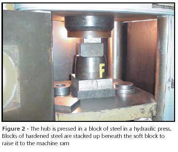 Cold Forging Of Karat Gold Findings Ganoksin Jewelry Making Community