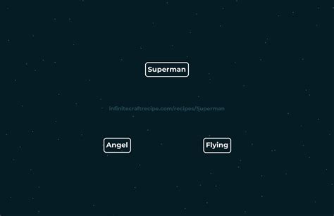 🦸 Superman Recipe How To Make Superman In Infinite Craft