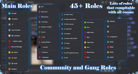 Fivem Discord Server Template Gaming Discord Server Gta5 Discord