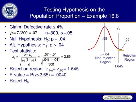 Ppt Chapter 16 Single Population Hypothesis Tests Powerpoint Presentation Id 5819611
