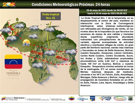 Inameh On Twitter 28may Inamehinforma Condiciones Meteorológicas