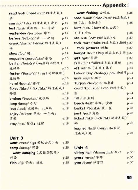 人教pep版六年级下册英语电子课本教材（高清pdf版）小学资源任何理由