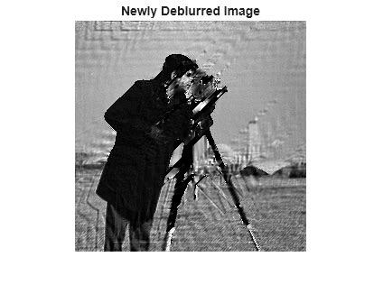 Adapt Blind Deconvolution For Various Image Distortions Matlab Simulink