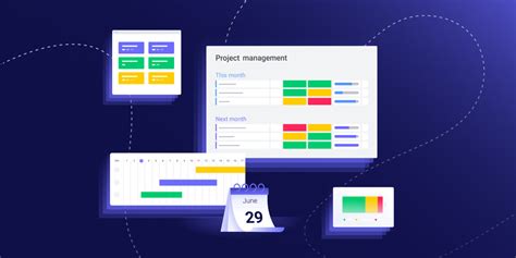 How To Run A Successful Pilot Project Blog