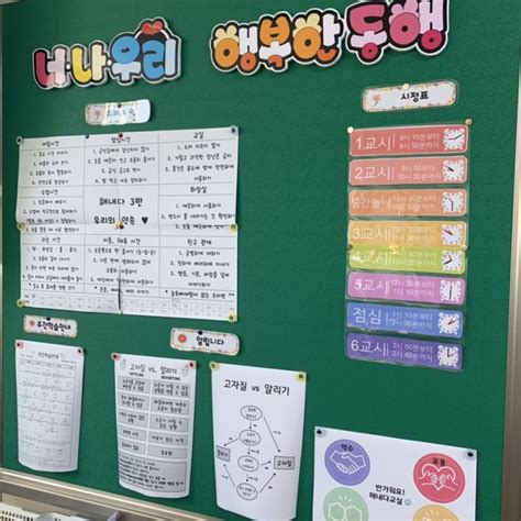 학급환경 앞게시판 And 뒷게시판 자료 모음 시간표 과목 게시판 안내판 등 네이버 블로그