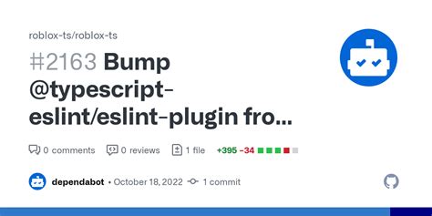 Bump Typescript Eslint Eslint Plugin From To By