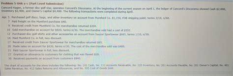 solved problem 5 04a a c part level submission concord