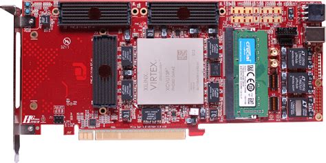 How To Mine Bitcoin Using An FPGA