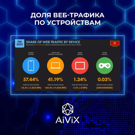 ТОП 10 фактов о Черногории