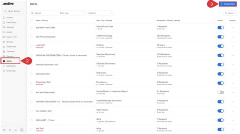 How To Create Alert For A Severity Event Motive Help Center