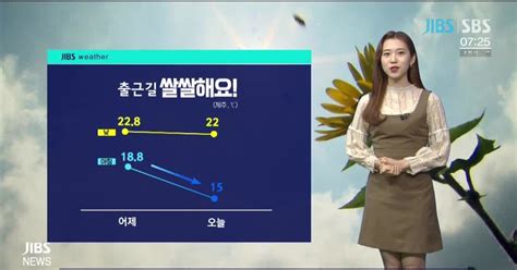 제주날씨 어제보다 쌀쌀 아침 기온 뚝↓ 짧은 연휴 날씨는