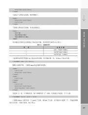 PHP MySQL完全学习手册 pdf Course Hero