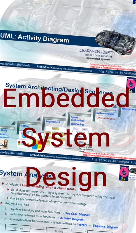 Home Mastering Embedded System From Scratch
