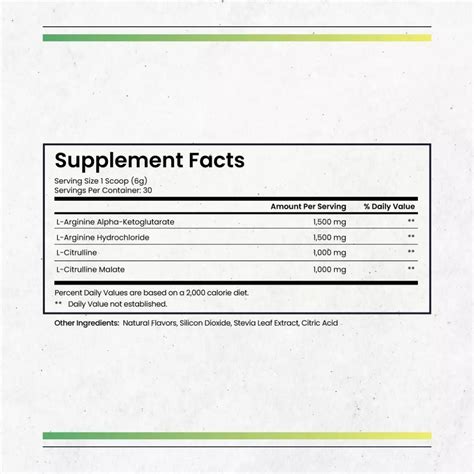 Liquid Nitric Oxide Natures Pure Blend