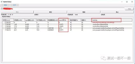 安卓App专项性能电耗工具更新v1 1 4的示例分析 大数据 亿速云