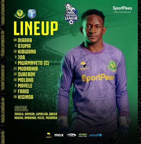 Kikosi Cha Yanga Vs Ihefu Leo January NBC Premier League NPL