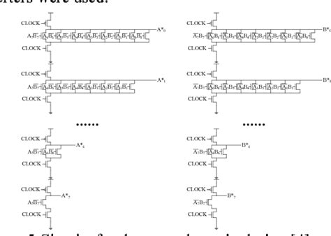 figure 1 from a full parallel priority encoder design used in