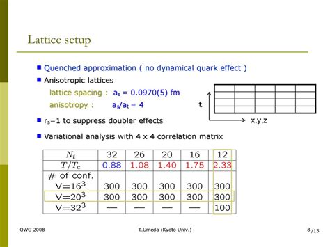 Quarkonium Correlators At Finite Temperature Ppt Download