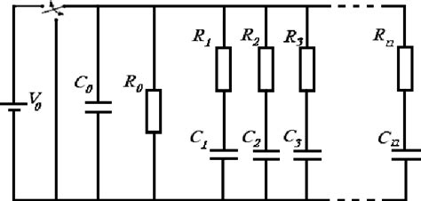 Figure 1 From A Particale Swarm Optimization Based Method For Estimation Of Transformer