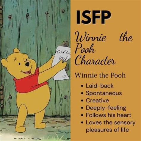 The Myers Briggs® Personality Types Of The Winnie The Pooh Characters