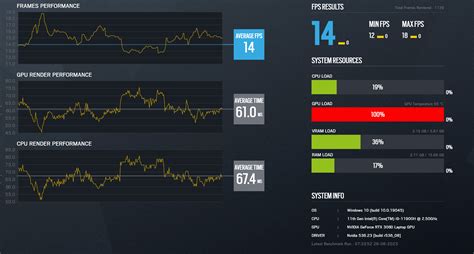 Siege Low Fps Gpu Overload R Rainbow6