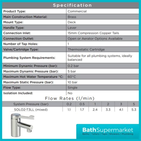Bristan Solo2 Tmv3 Mono Basin Mixer Tap With Long Lever Handle Bath