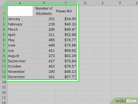 How To Create A Graph In Excel Beginner S Tutorial