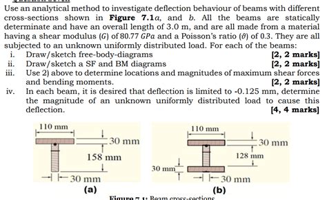 Solved Use An Analytical Method To Investigate Deflection
