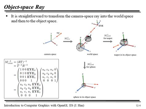 Opengl Es 12강 Object Picking Ray Intersection Bounding Volume