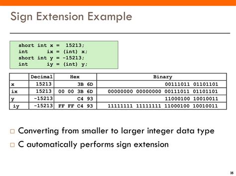 Ppt Bits Bytes And Integers Computer Architecture And Organization