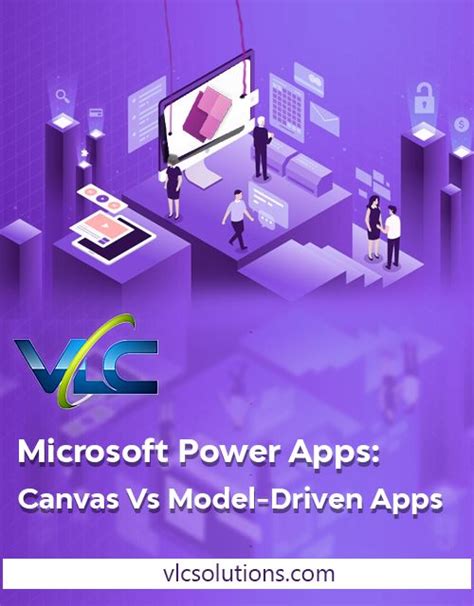 Microsoft Power Apps Canvas Vs Model Driven Apps Business Technology Business Blog Cloud