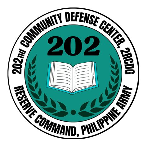 202nd Community Defense Center Isabela