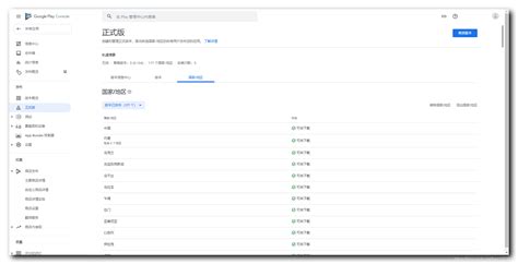 Google Play正式版上架流程 创建版本 设置国家地区 发布正式版 腾讯云开发者社区 腾讯云