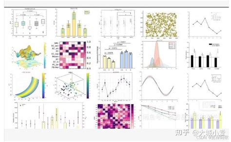 MATLAB Simulink电力系统建模与仿真第二版电子版PDF高清文字版 知乎