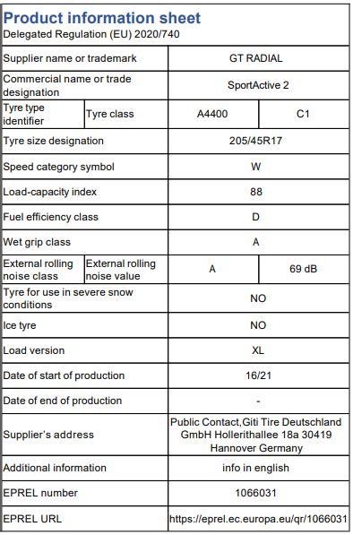 Eu Labelling Explained Gt Radial