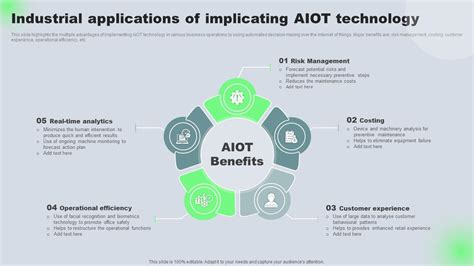 Industrial Applications Of Implicating AIOT Technology PPT Template