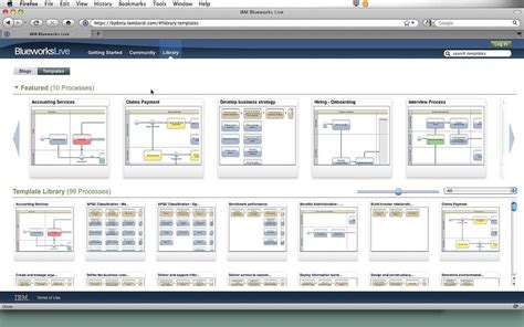 Ibm Blueworks Live Process Templates