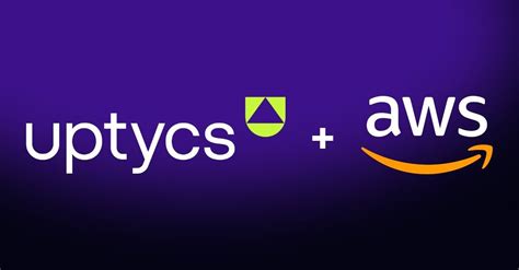 Uptycs On Linkedin Aws Cloud Security Operational Friction Bad That