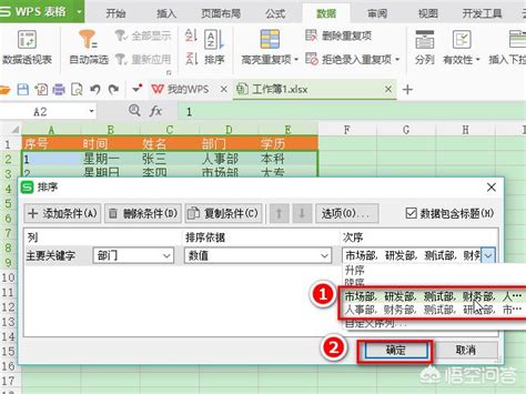 wps表格中怎么样自定义排序？ 天天办公网