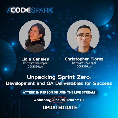 Sprintzero Softwaredevelopment Qa Agiledevelopment Code Éxitos